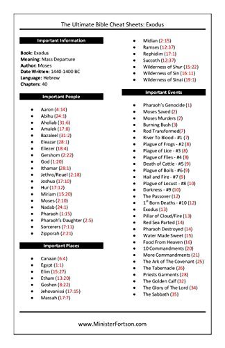 The Ultimate Bible Cheat Sheets: Exodus by Dante Fortson | Goodreads