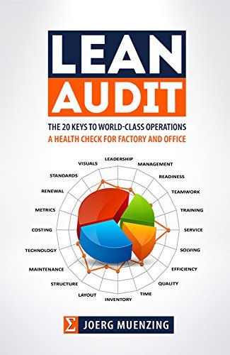 Lean Audit: The 20 Keys To World-Class Operations, A Health Check For Factory And Office by ...