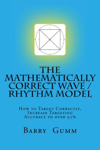 The Mathematically Correct Wave / Rhythm Model: Increase your Targeting ...