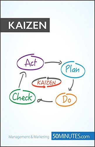 Improve Your Business Through Kaizen: Boost your results with ...