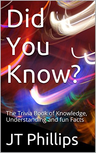 Did You Know?: The Trivia Book of Knowledge, Understanding and fun ...