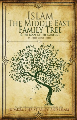 Islam, The Middle East Family Tree, & The Root of the Conflict by ...