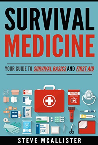 SURVIVAL MEDICINE: Your Guide to Survival Basics, First Aid and the ...