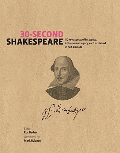 30-Second Shakespeare: 50 Key Aspects of His Work, Life, and Legacy ...