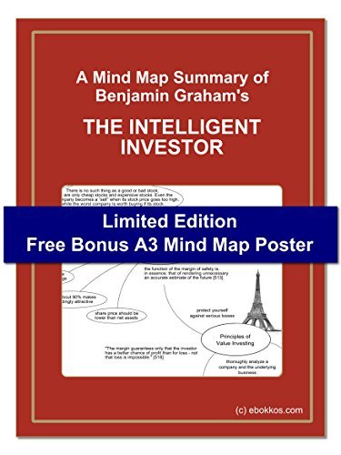 Mind Maps of "THE INTELLIGENT INVESTOR": incl. A3 Printed Poster + high resolution PDF-Version ...