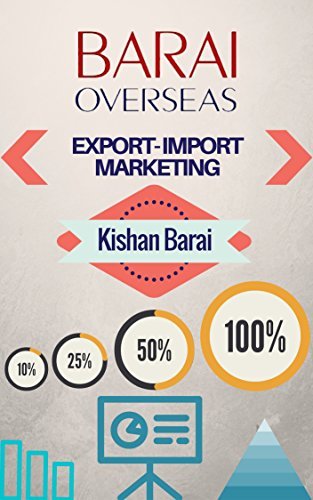 Export Import Marketing Made Very Easy: International Marketing With ...