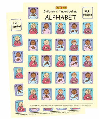 Let's Sign BSL Children's Fingerspelling Alphabet Charts by CO SIGN ...