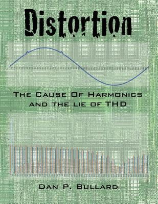 Distortion: The Cause Of Harmonics And The Lie Of THD by Dan P. Bullard ...