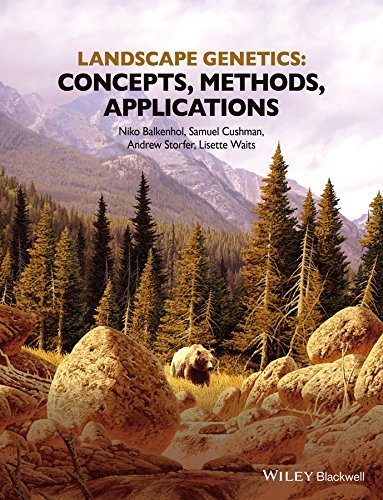 Landscape Genetics: Concepts, Methods, Applications by Niko Balkenhol ...