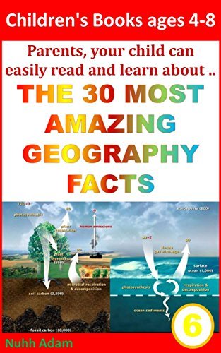 Geography: The 30 most amazing Geography Facts: Earth and space for ...