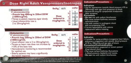 Dose Right Card Adult Vasopressors/Inotropes by B & R Medical | Goodreads