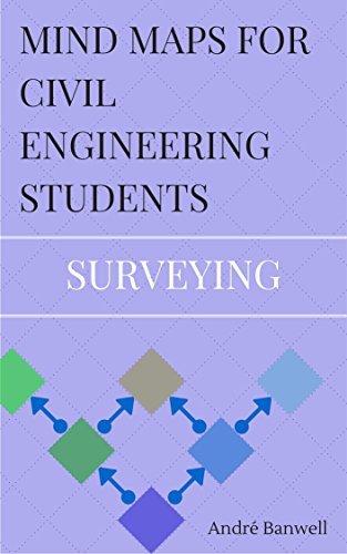 Mind Maps for Civil Engineering Students: Surveying by Andre Banwell ...