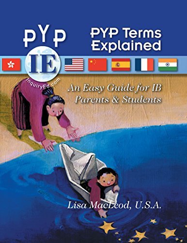 PYP Terms Explained: An easy guide for IB Parents & Students by Lisa ...