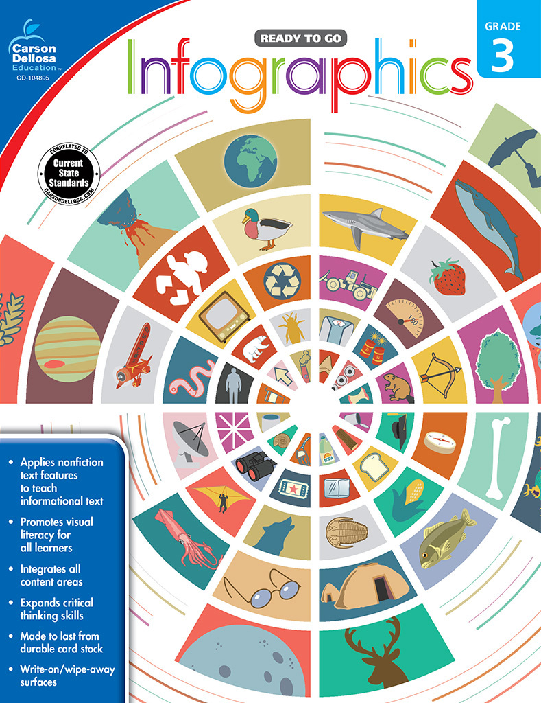 Infographics, Grade 3 (Ready to Go) by Carson-Dellosa Publishing ...