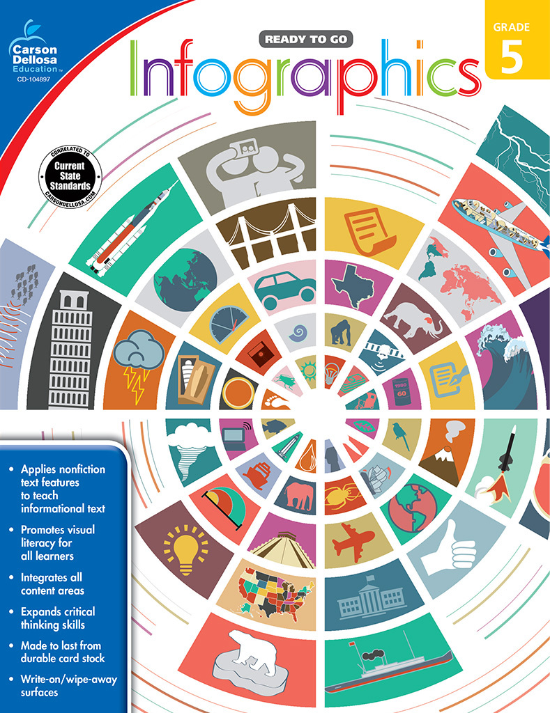 Infographics, Grade 5 (Ready to Go) by Carson-Dellosa Publishing ...
