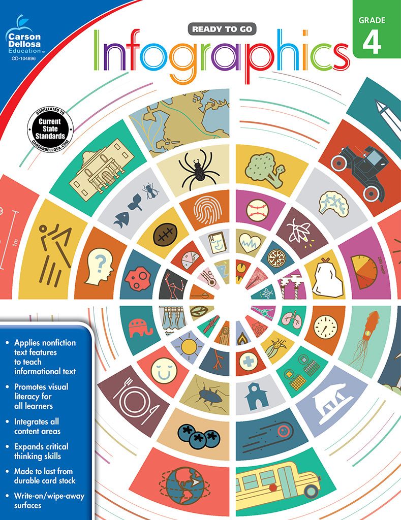 Infographics, Grade 4 (Ready to Go) by Carson-Dellosa Publishing ...
