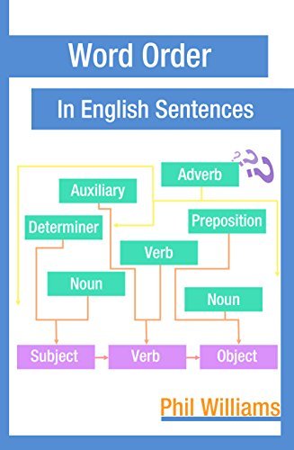 Word Order in English Sentences: A Complete Grammar Guide for Word ...