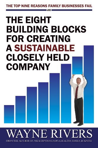 The Top Nine Reasons Family Businesses Fail And The Eight Building ...