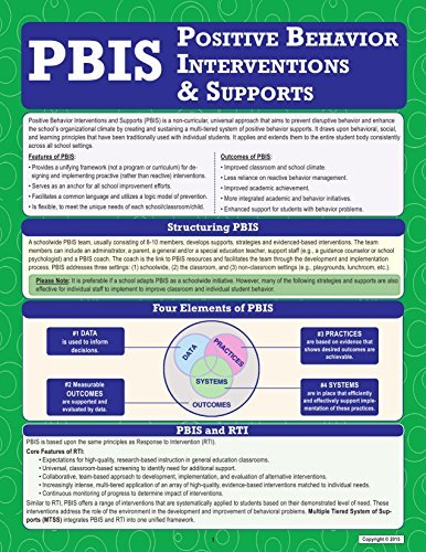 PBIS: Positive Behavior Interventions and Supports by Christine Ditrano ...