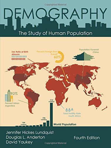 Demography: The Study of Human Population, Fourth Edition by Jennifer ...