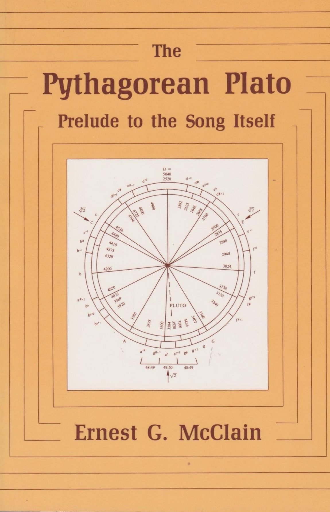 Pythagorean Plato: Prelude to the Song Itself by Ernest G. McClain ...