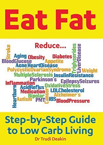 Eat Fat: Step-by-Step Guide to Low Carb Living: 2 by Dr Trudi Deakin ...