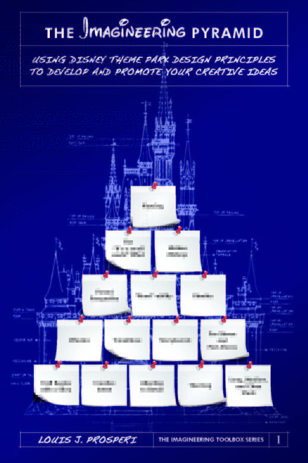 The Imagineering Pyramid: Using Disney Theme Park Design Principles to ...