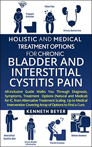 IC - Bladder And Interstitial Cystitis Pain Holistic IC Diet And ...