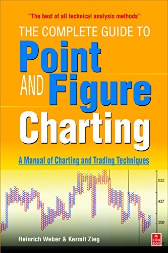 Complete Guide to Point and Figure Charting by Heinrich Weber | Goodreads