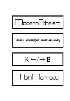 Modern Atheism, Belief/Knowledge Mutual Exclusivity by Man Morrow ...