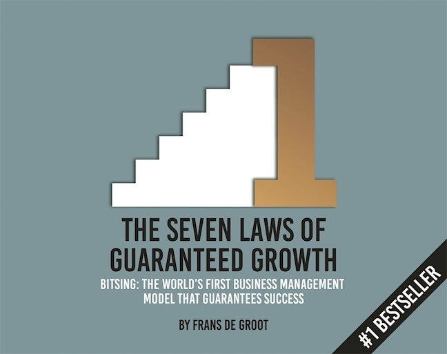 The Seven Laws of Guaranteed Growth: BITSING: The World's First ...