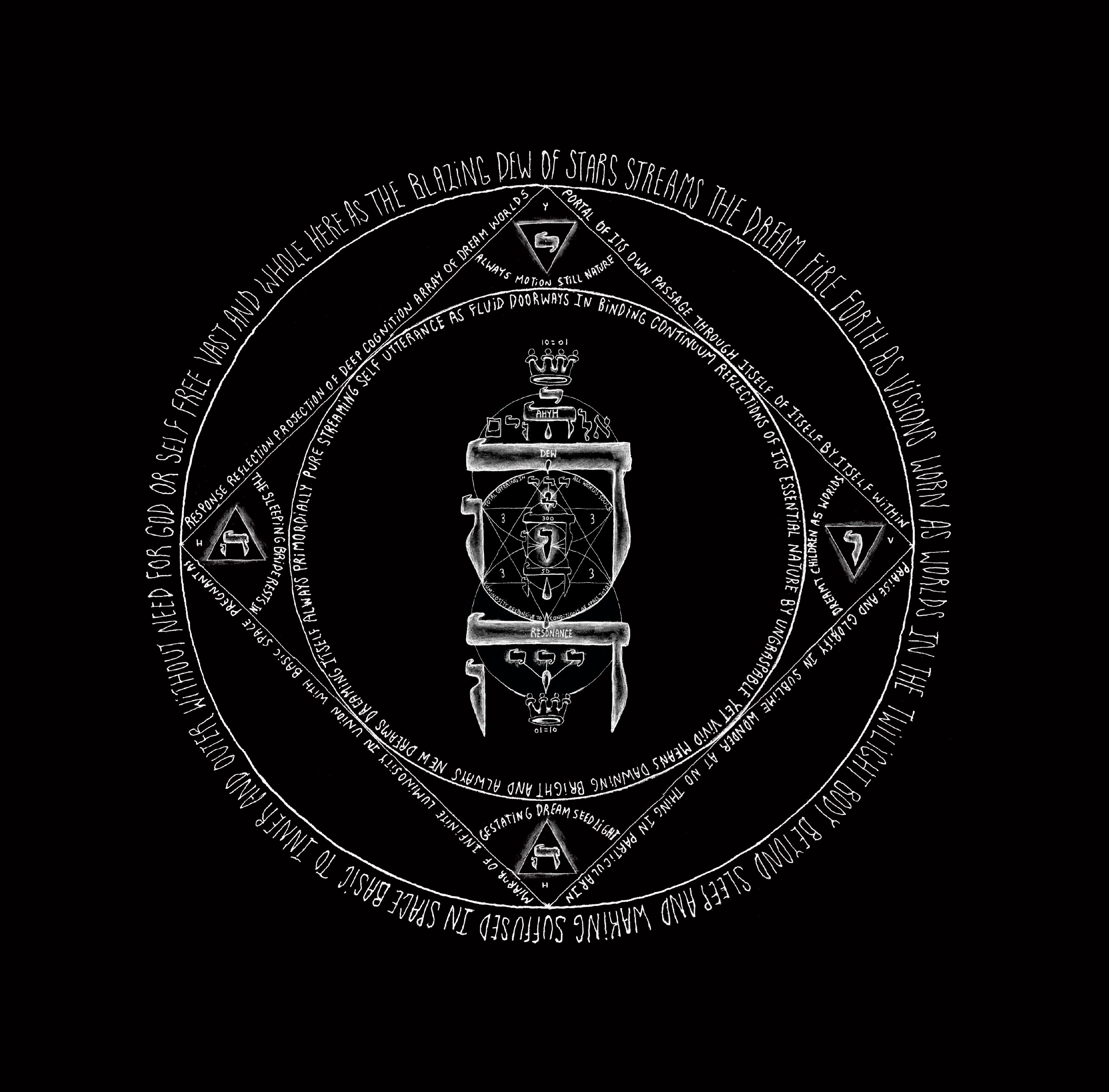 The Blazing Dew of Stars by David Chaim Smith | Goodreads