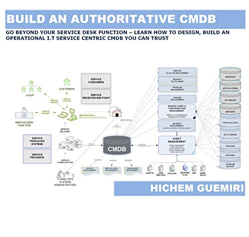 BUILD AN AUTHORITATIVE CMDB: GO BEYOND YOUR SERVICE DESK FUNCTION ...