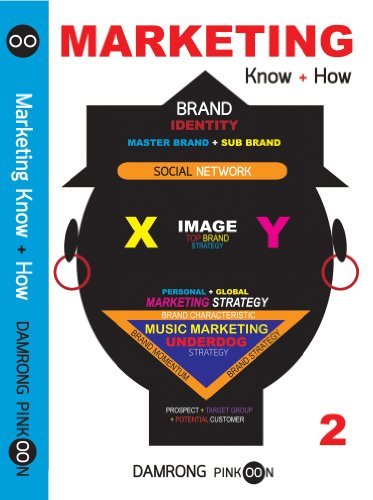 Marketing Know + How by Damrong Pinkoon | Goodreads