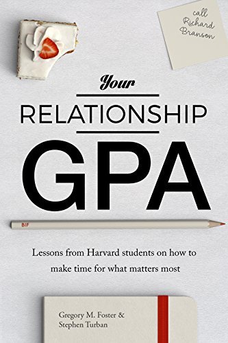 Your Relationship GPA: Lessons from Harvard students on how to make ...