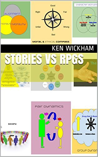 Stories vs RPGs by Ken Wickham | Goodreads