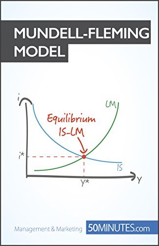 The Mundell-Fleming Economic Model: A crucial model for understanding ...