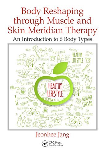 Body Reshaping through Muscle and Skin Meridian Therapy: An ...
