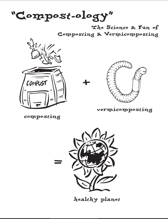 Compost-ology: The Science & Fun of Composting & Vermicomposting by The ...