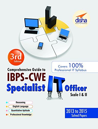 Comprehensive Guide to IBPS-CWE Specialist IT Officer Scale I & II ...