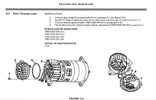 HMMWV HUMMER HUMVEE Quick Reference Guide Third Edition by U.S ...