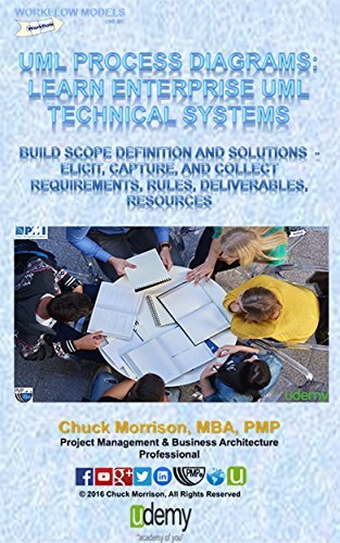 UML Process Diagrams: Learn Enterprise UML Technical Systems: Build ...