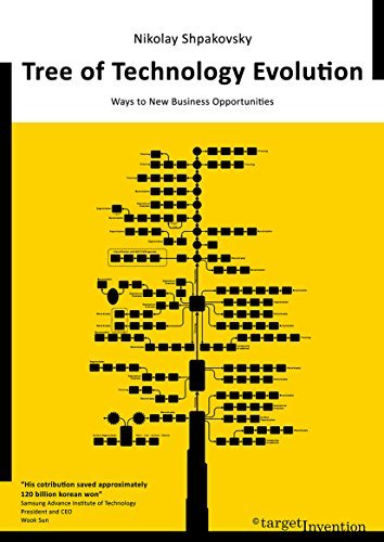 Tree of Technology Evolution: Ways to New Business Opportunities by ...
