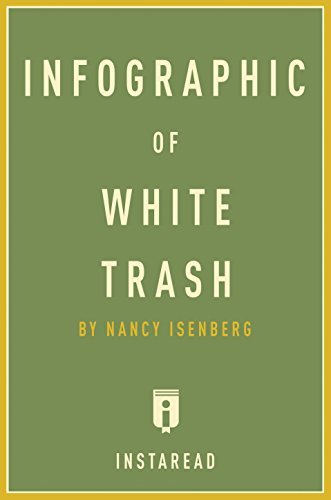 Infographic of White Trash: by Nancy Isenberg by Instaread Summaries ...