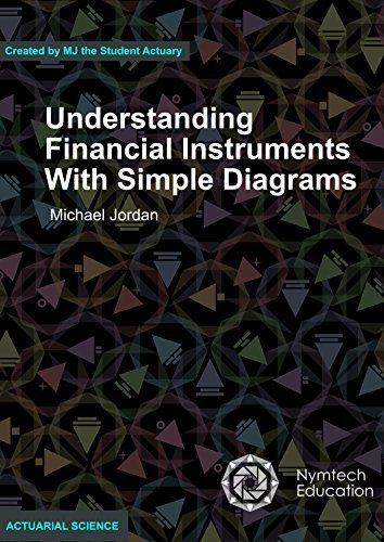 Understanding Financial Instruments with Simple Diagrams by Michael ...