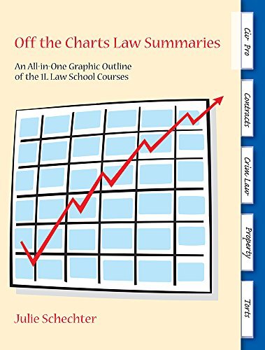 Off the Charts Law Summaries: An All-In-One Graphic Outline of the 1L ...
