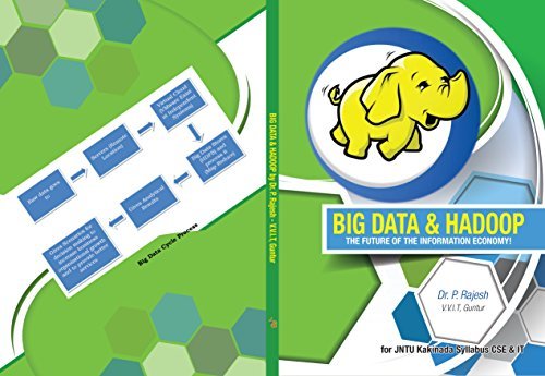 Hadoop and Big Data: Introduction to Basics of Big data analytics by Dr ...