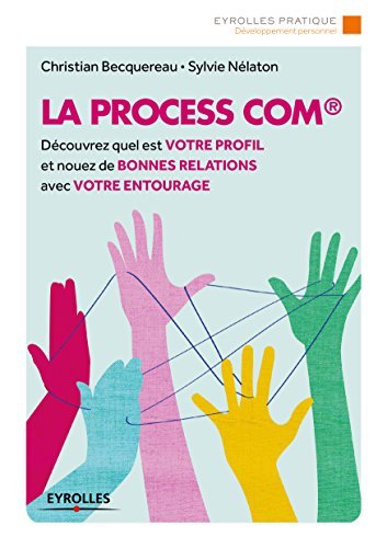 La Process Com: Découvrez quel est votre profil et nouez de bonnes ...