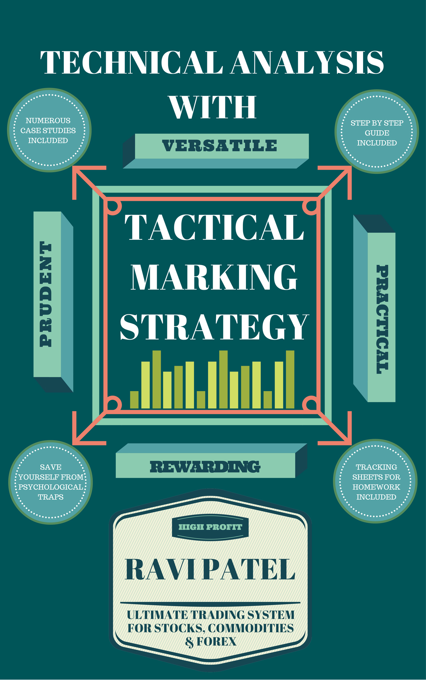 Technical Analysis with Tactical Marking Strategy by Ravi Patel | Goodreads