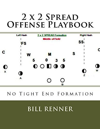 2 x 2 Spread Offense Playbook by Bill Renner | Goodreads